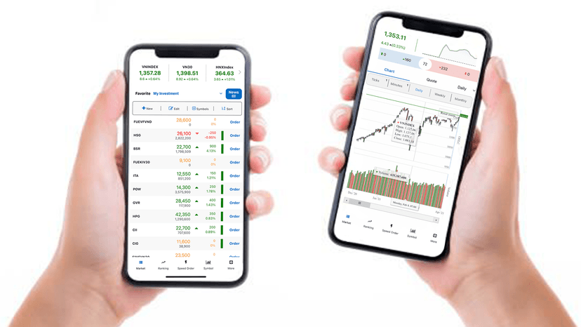 KIS | New Era of Investing Arriving.